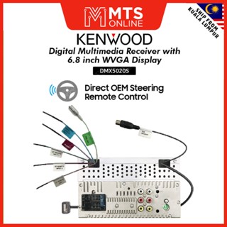 Kenwood DMX5020S - Digital Multimedia Receiver with 6.8 inch WVGA ...