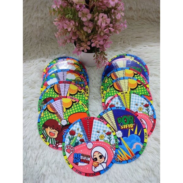 Roda Bijak Sifir Arcylic 10cm | Shopee Malaysia