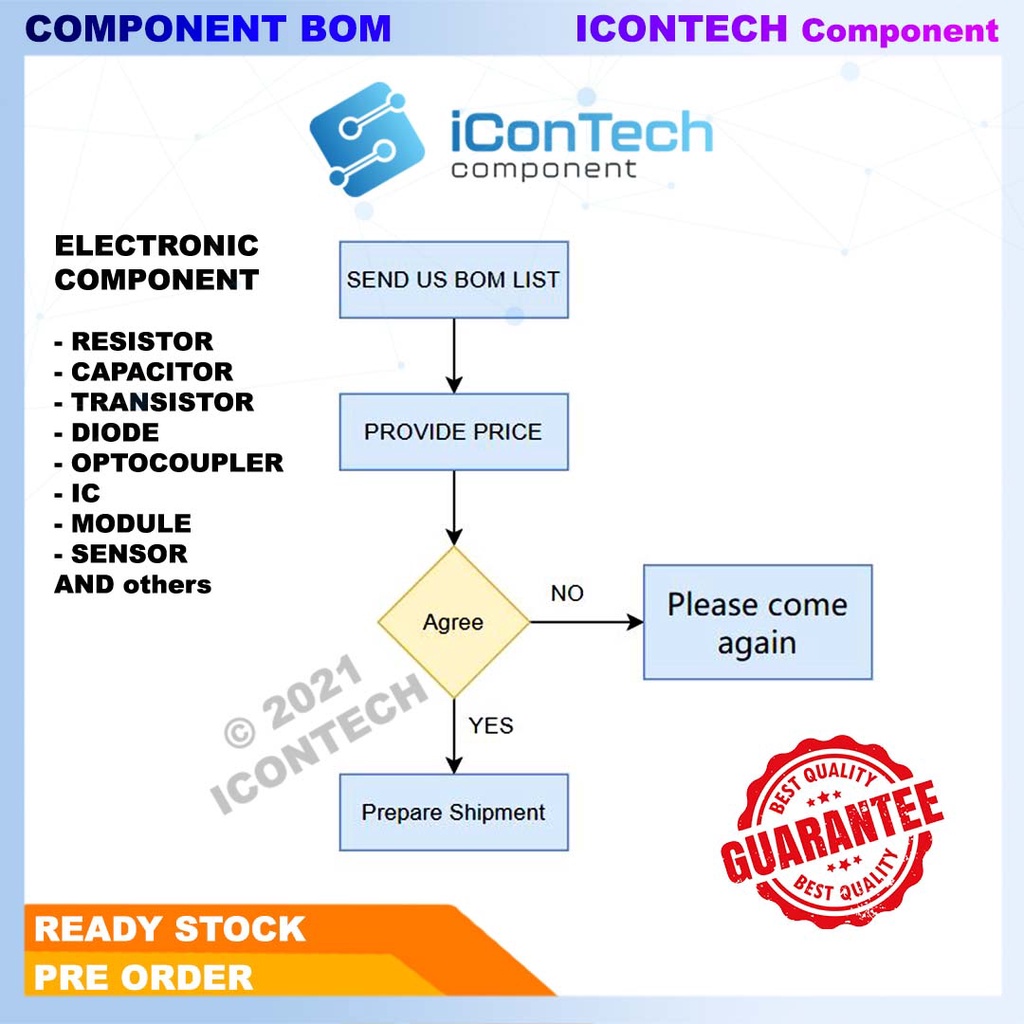 Electronic Component BOM list order Resistor Transistor Capacitor Diode ...