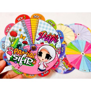 Roda Sifir siap laminated free add nama | Shopee Malaysia