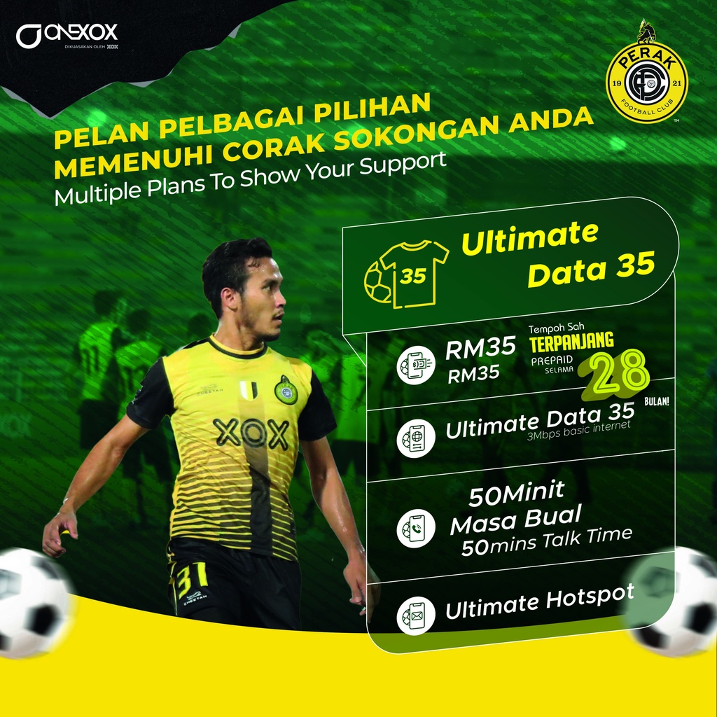 ONEXOX ultimate data nice number 28 months validity support GPS device ...