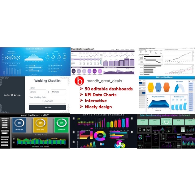 50 editable interactive & creative dashboards | Excel | Template | KPI ...