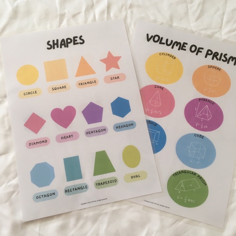 A3/A4 Shapes Poster, Prisms Volume Poster (2-in-1) [Poster Bentuk ...