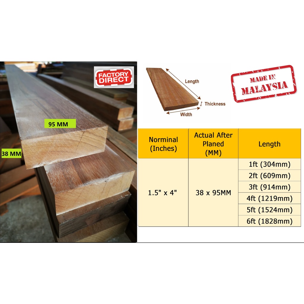 38x95MM Balau Solid Wood (S4S) / Batang Kayu Balau Siap Ketam ...