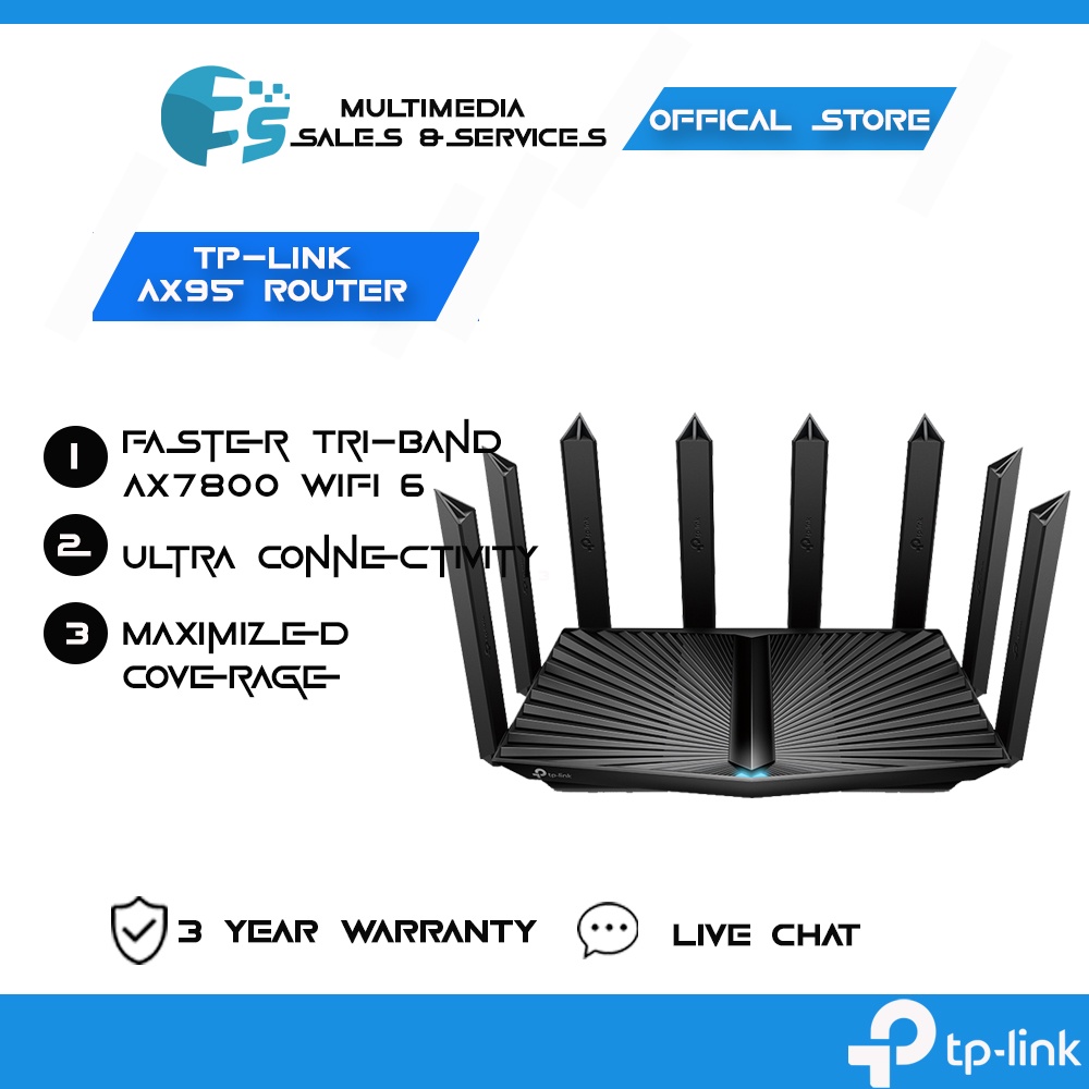 Tp-Link Archer AX95 AX7800 Tri-Band 8-Stream Wi-Fi 6 Router | Shopee ...