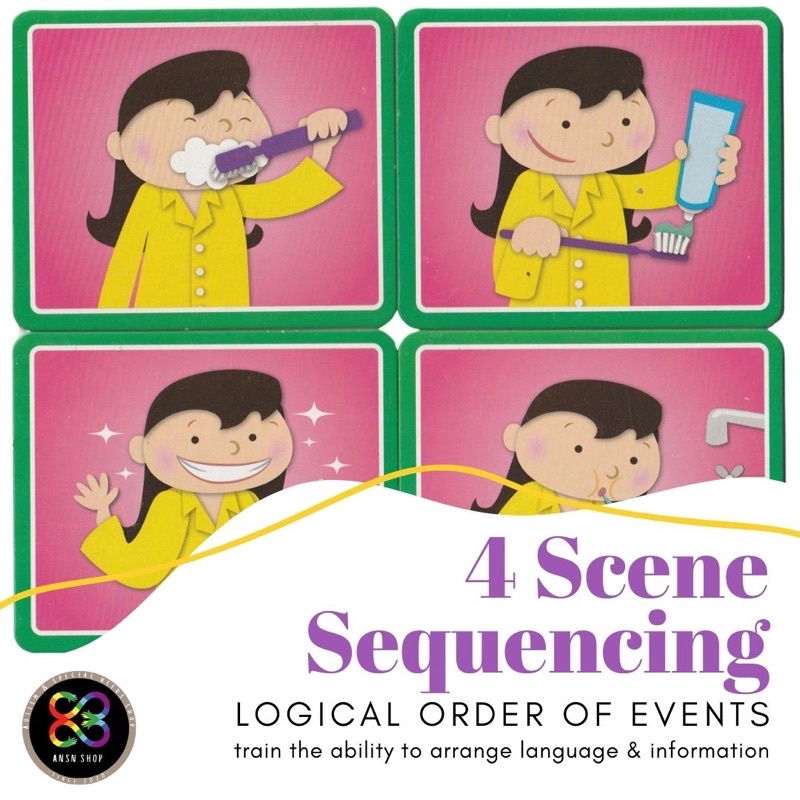 4 Scene Sequencing Cards (SOFT COPY) Speech Therapy / 4 Steps / Autism ...
