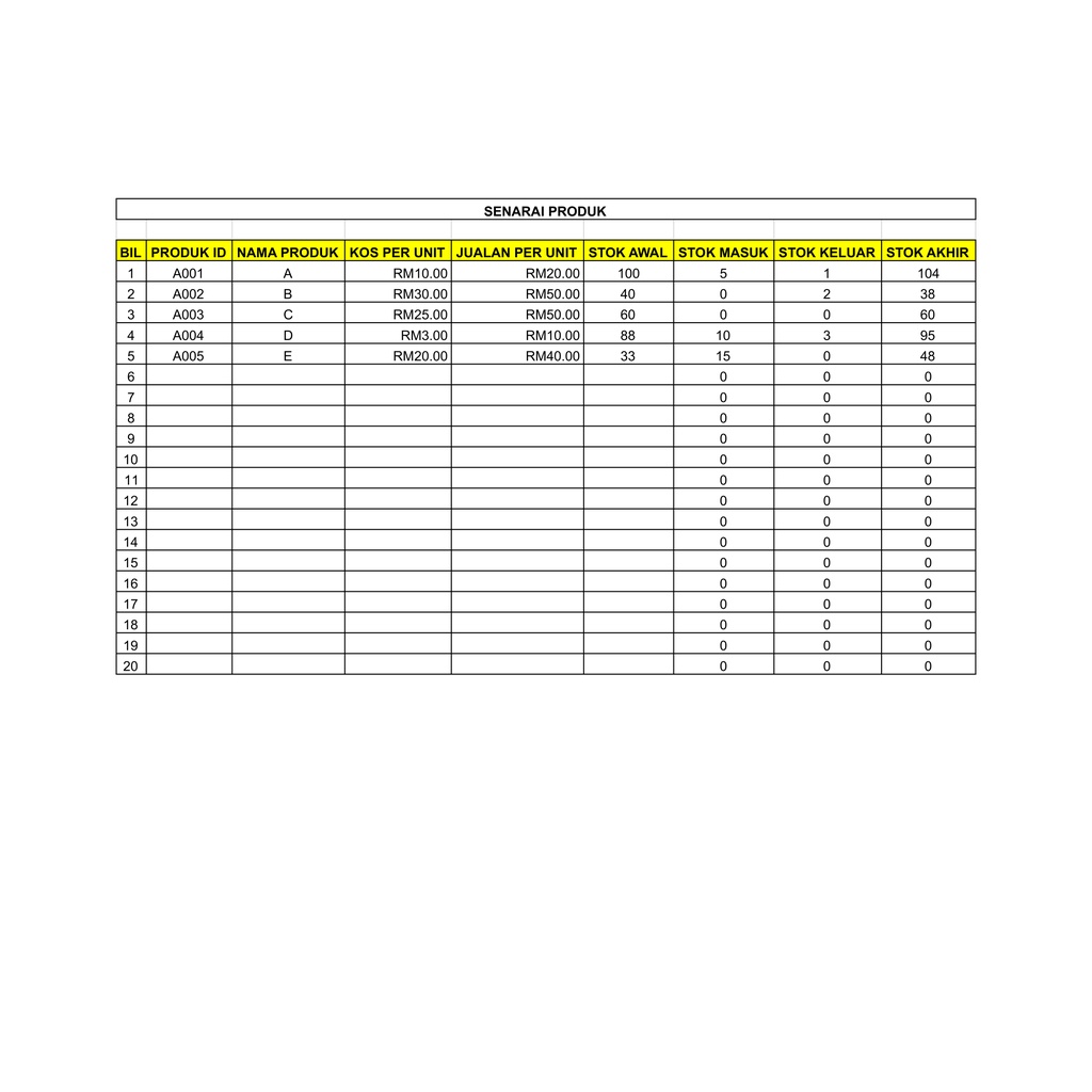 rekod jualan stock inventory stok inventori keluar masuk produk auto ...