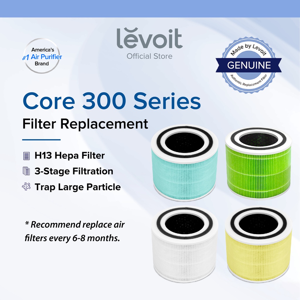 Levoit Core 300/300S Core True HEPA 3-Stage Replacement Filter/Toxin ...