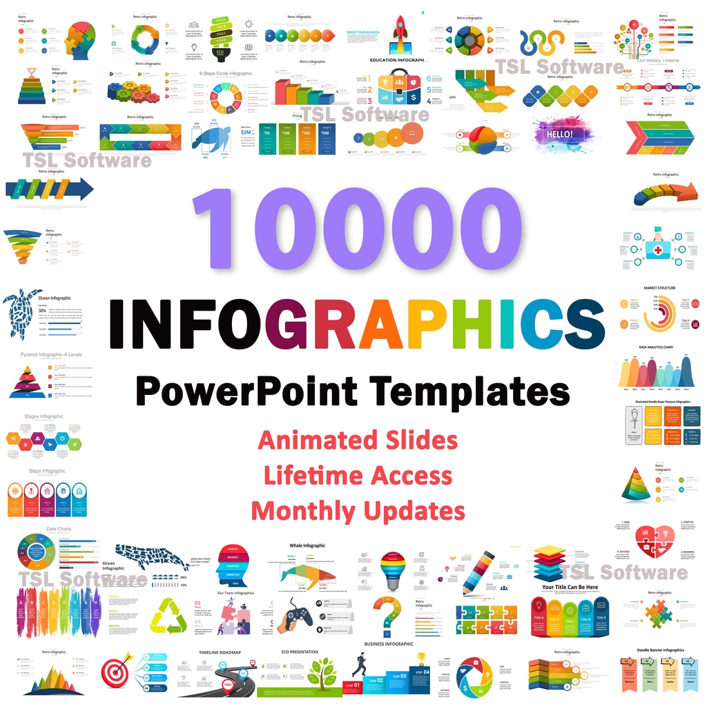Infographics PowerPoint Templates 🔥 Latest and Animated | Shopee Malaysia