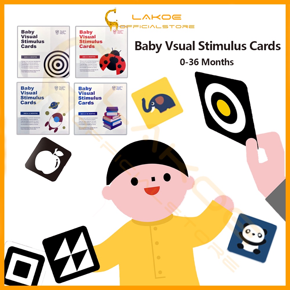 LAKOE Baby Vision Cards 0-36Months Flash Card Baby Sensory Card Visual ...
