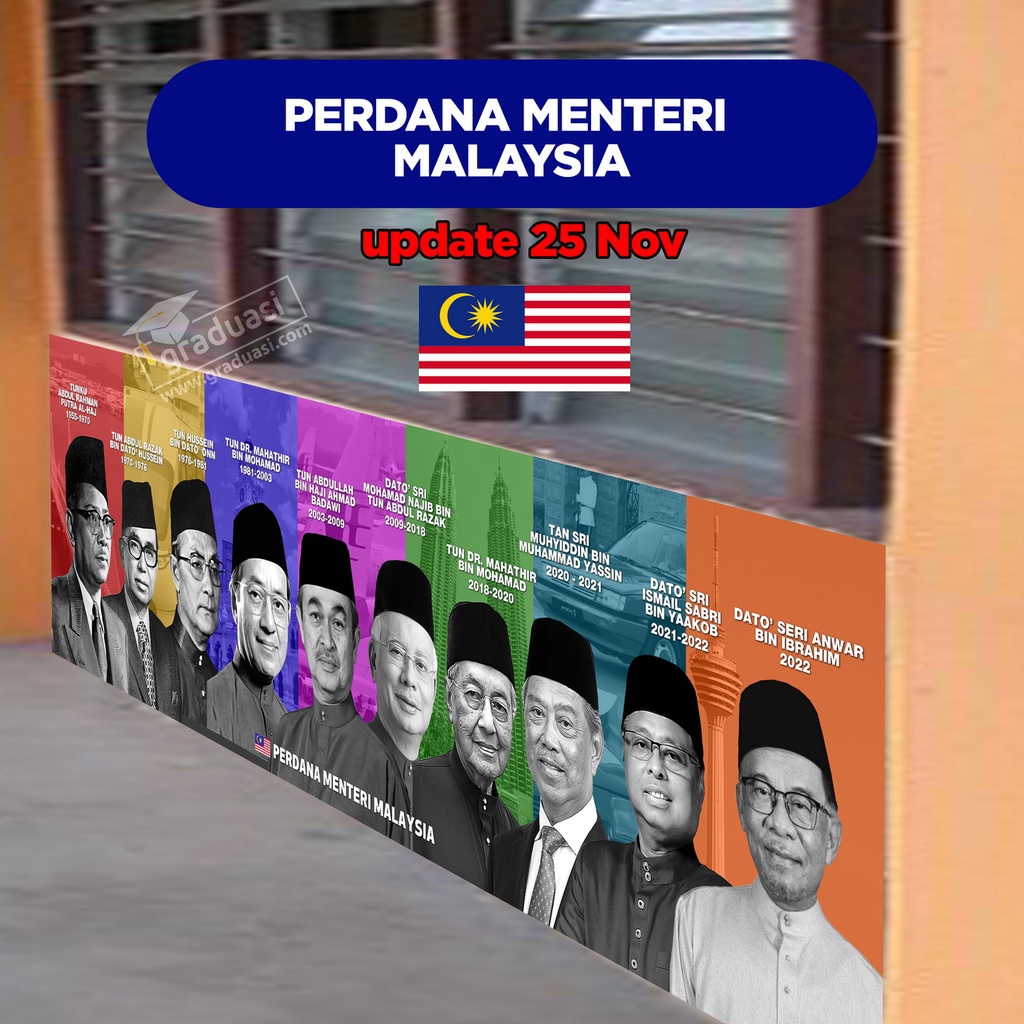 Banner/Poster Dinding sekolah PERDANA MENTERI MALAYSIA, Keceriaan ...