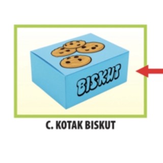 Projek RBT Tahun 4 - Reka Bentuk Pembungkusan Bekas Makanan - KSSR ...