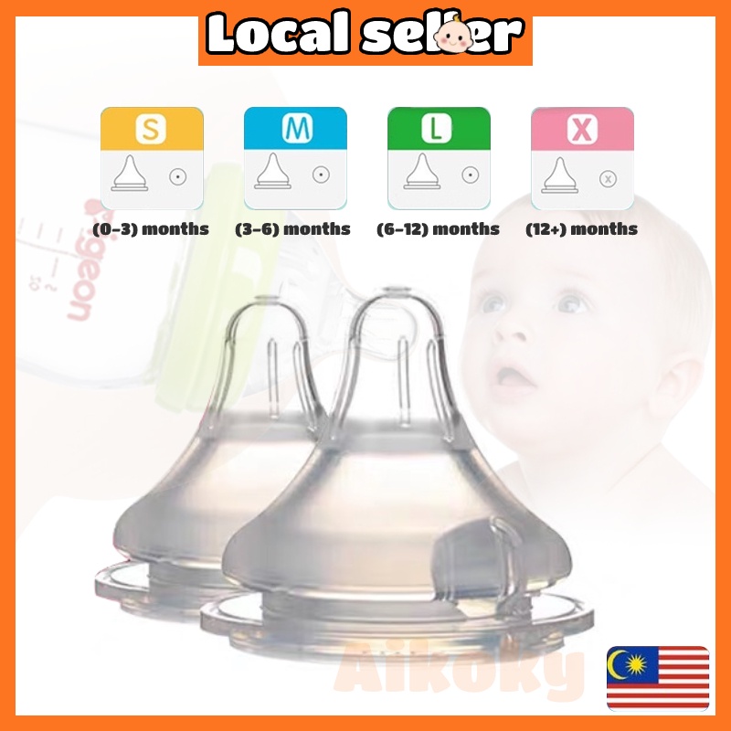 Aikoky Baby Puting Teat Nipple Wide Neck Bottle Silicone Botol Susu BPA Free Lembut (Anti Colic ...