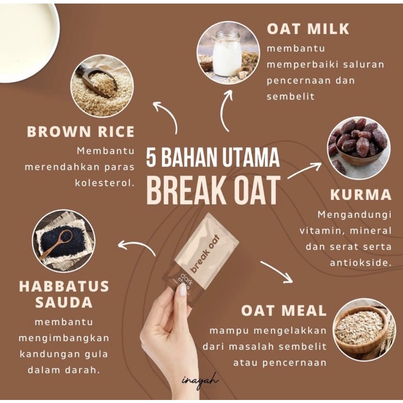 BREAK OAT MEAL REPLACEMENT READY TO DRINK ORIGINAL HQ | Shopee Malaysia