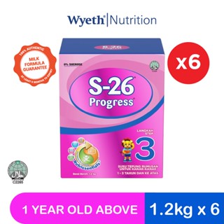 s26 step 1 - Prices and Promotions - Dec 2022 | Shopee Malaysia