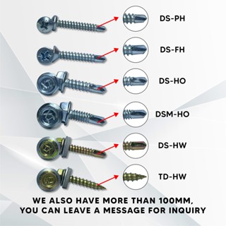 SCREW CHANNEL/SKRU BUMBUNG BESI/SELF DRILLING SCREW/SKRU ATAP KAYU ...