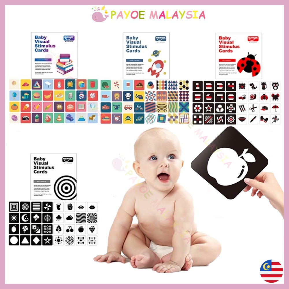 PAYOE 0-36Months Montessori Baby Vision Cards Flash Card Baby Sensory ...