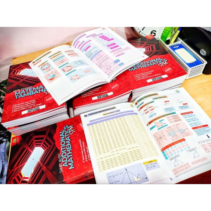 Buku Nota Ringkas Matematik Tambahan SPM (versi Bahasa Melayu atau ...