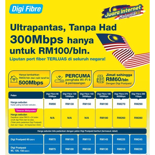 DIGI HOME FIBRE (free modem) postpaid unlimited data wifi | Shopee Malaysia