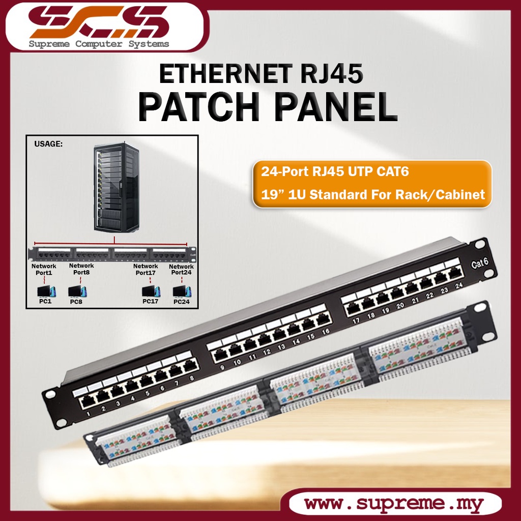 Ethernet RJ45 CAT6 Patch Panel 24 Port UTP with 1U Standard of 19 inch Rack/Cabinet | Shopee ...