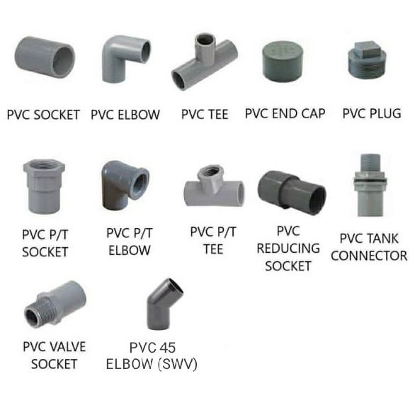 PVC Pipe Fitting PVC Paip Connector Socket Elbow/Tee/Valve Socket/Plug/End Cap/PT Socket/PT ...