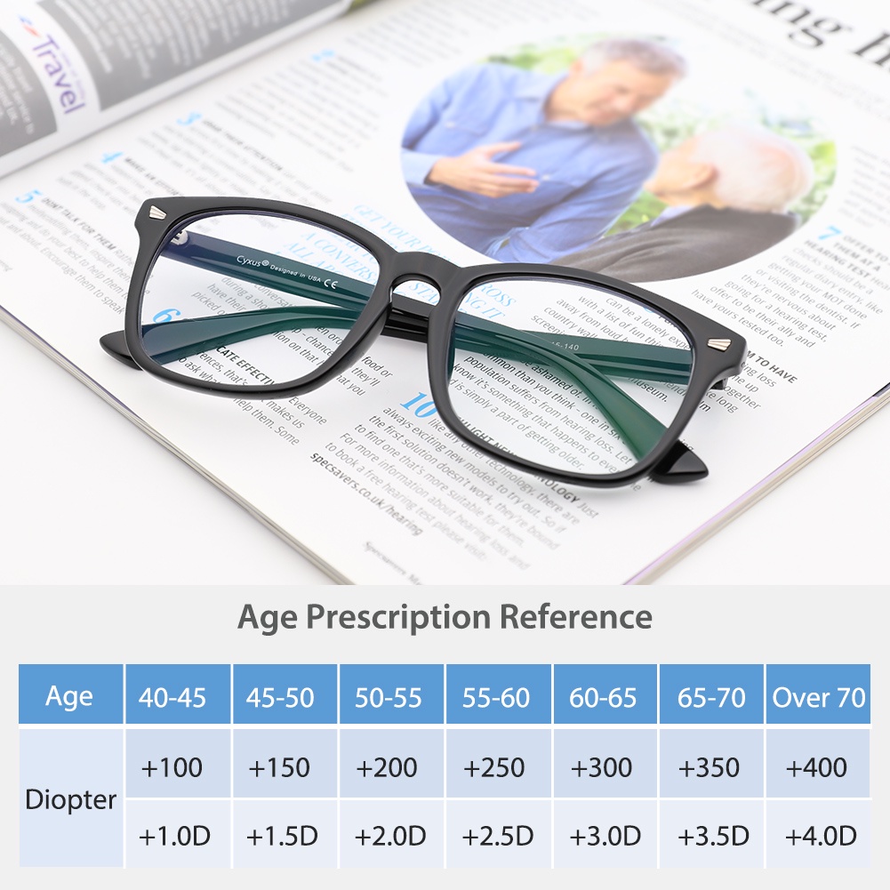 Cyxus Official Store Online, March 2023 | Shopee Malaysia