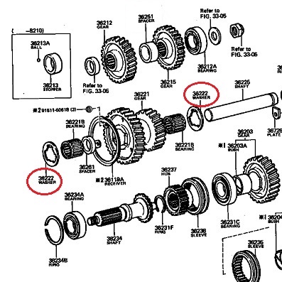 TOYOTA LAND CRUISER TRANSFER IDLER GEAR SIDE THRUST WASHER | Shopee ...