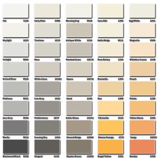 JOTUN ESSENCE COVER PLUS INTERIOR MATT 5 Liter Snow White 5001 ...