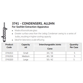 BOROSIL Allihn Condensers, for Soxhlet Extraction Apparatus | Shopee ...