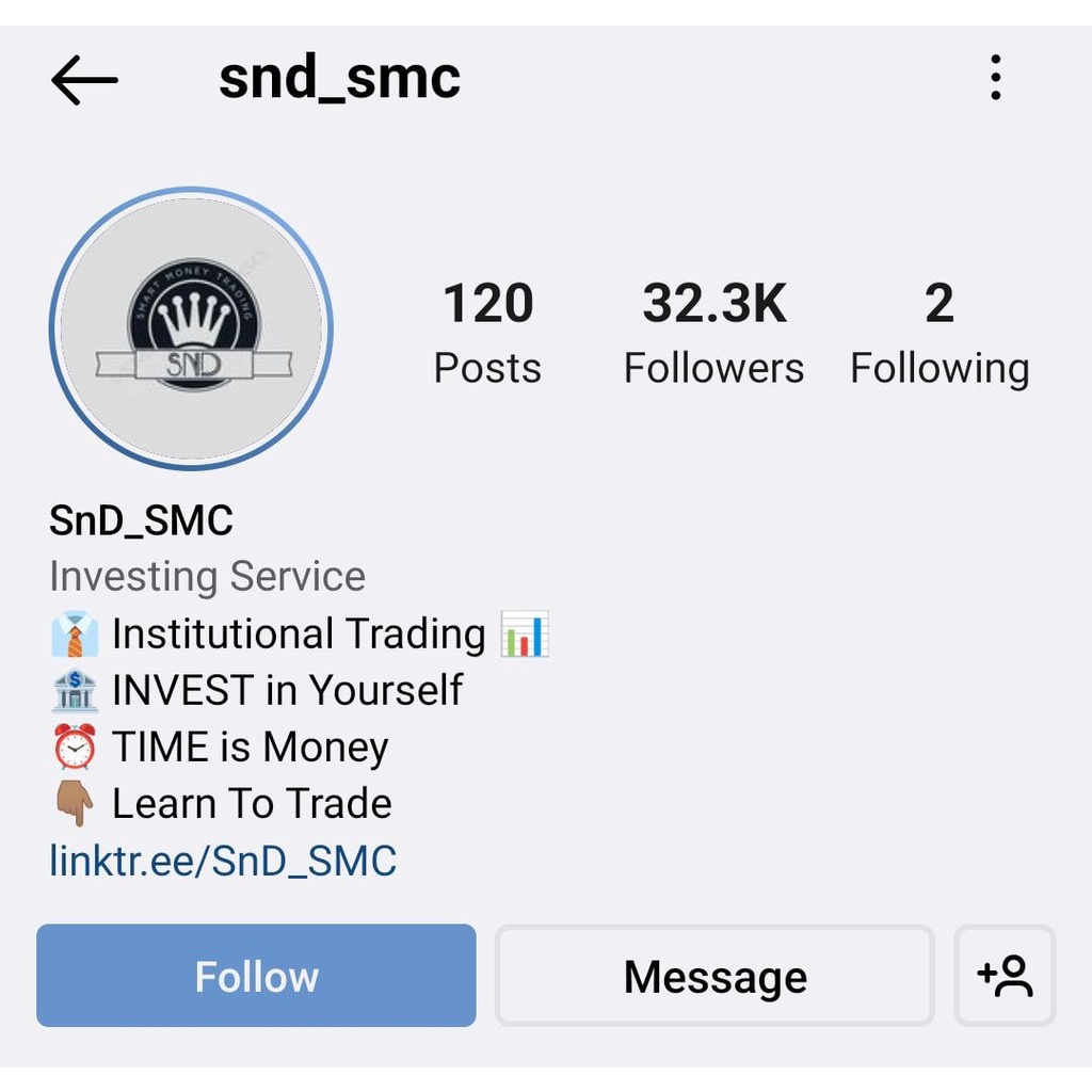 SnD SMC Trading Course 2022 | Shopee Malaysia