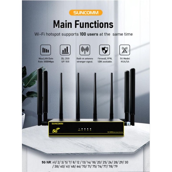 SUNCOMM O2 4G/5G CPE UNLOCK MOD ROUTER MODEM EXTERNAL ANTENNA WIFI 6 ...