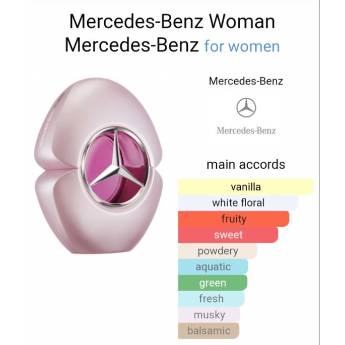 Mercedes-Benz Women EDP 1ml | Shopee Malaysia