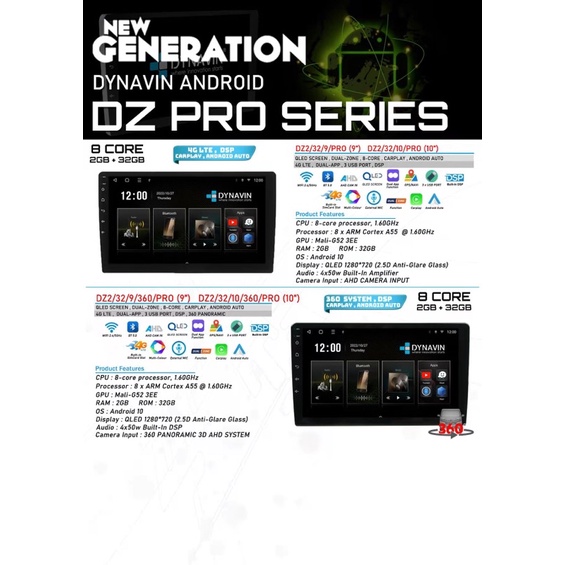 Dynavin Dz Pro Series New Model Android Player 2gb Ram 32gb Rom Foc