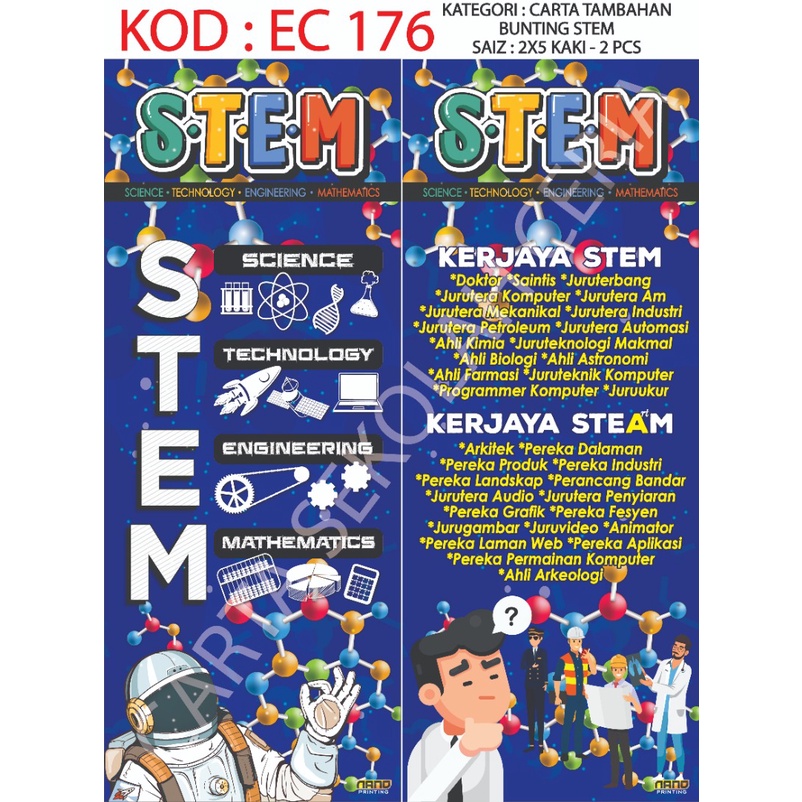 2pcs Bunting kerjaya dan Sudut STEM | Shopee Malaysia