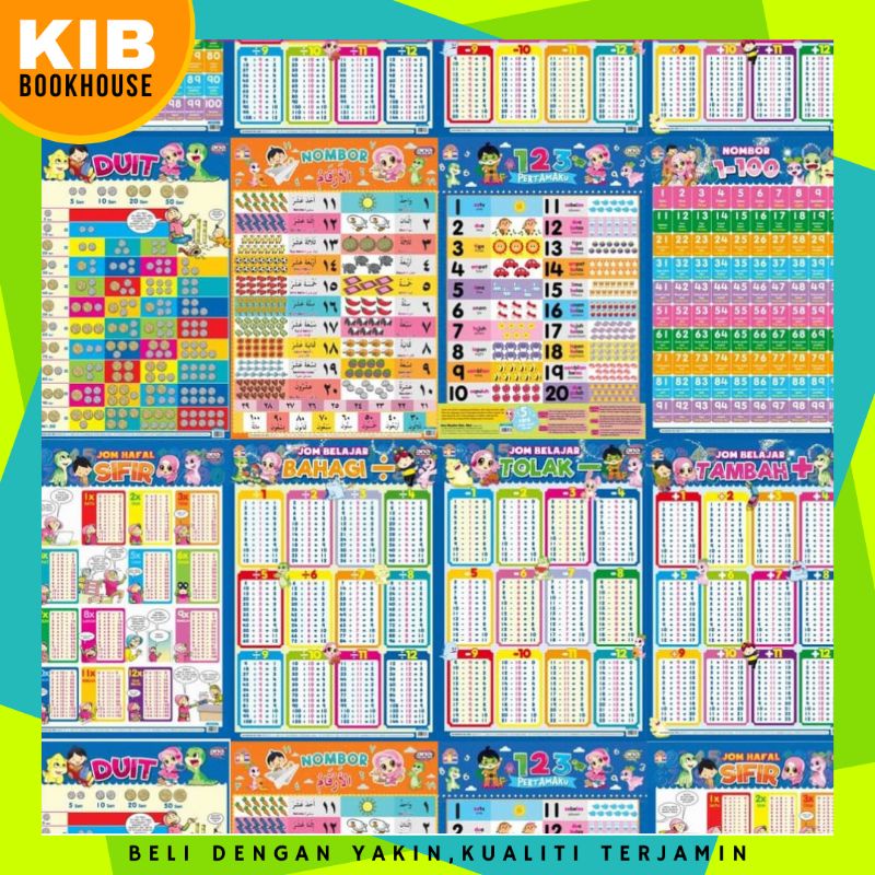 Poster Belajar Matematik Sifir l Tambah l Tolak l Bahagi l Nombor 123 l ...