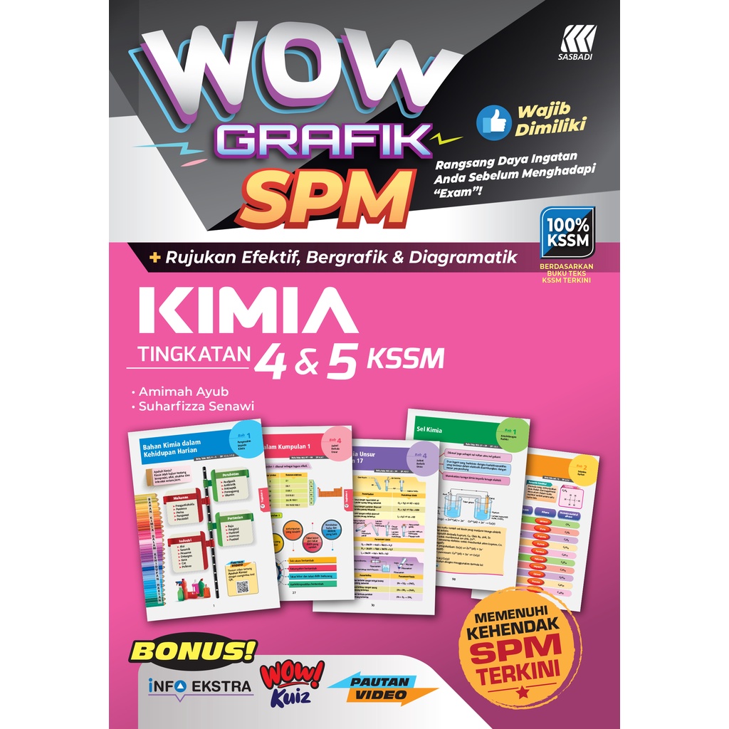 SRI TANJONG | SASBADI SPM 2023 Buku Rujukan : WOW Grafik Kendiri SPM ...