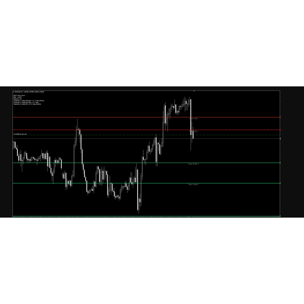 Auto Fibonacci Indicator for MT4 | Shopee Malaysia Auto Fibonacci Indicator for MT4 | Shopee Malaysia
