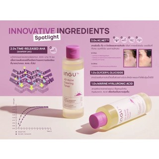 INGUSKIN Original INGU Cleanser INGU Cream INGU Sunscreen INGU Toner ...