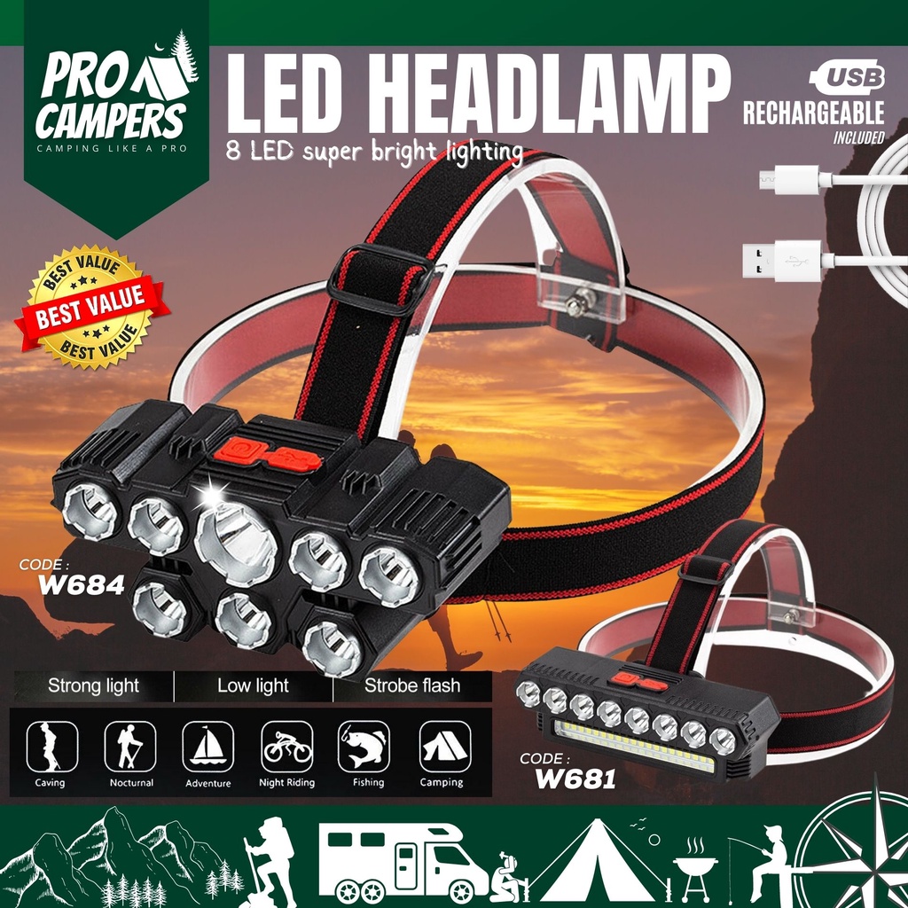 3-Modes LED Headlamp 90 Degree Adjustable USB Rechargeable Camping Head ...