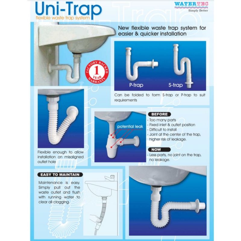 LS GEMILANG MALAYSIA UNI TRAP WATERTEC Uni Trap Basin Kitchen Sink ...