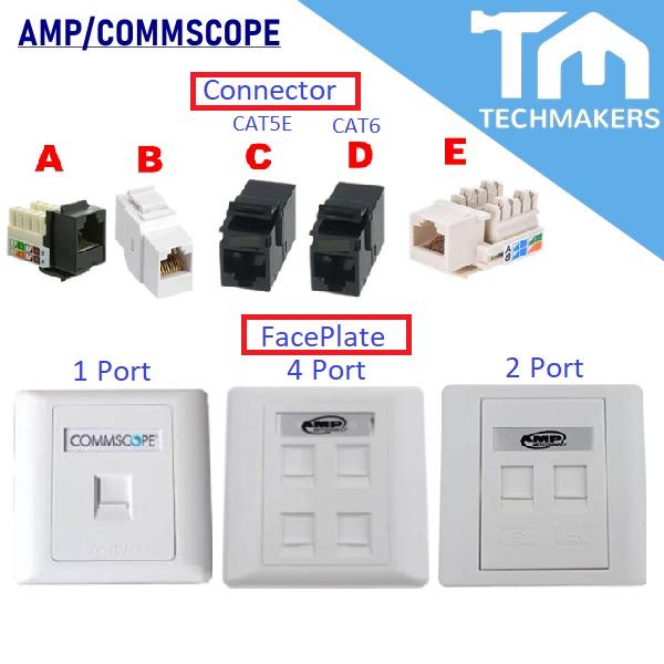 AMP / Commscope CAT5E/CAT6 1/2/4 Ports Face Plate Keystone Jack Network Socket Outlet FacePlate ...