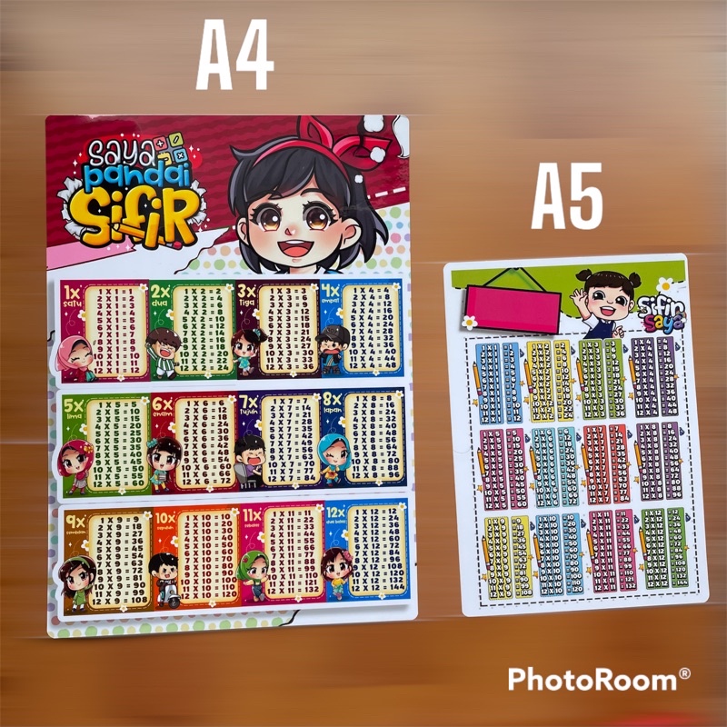 Siri Bijak Sifir Poster Sifir Comel Multiplication Poster | Shopee Malaysia