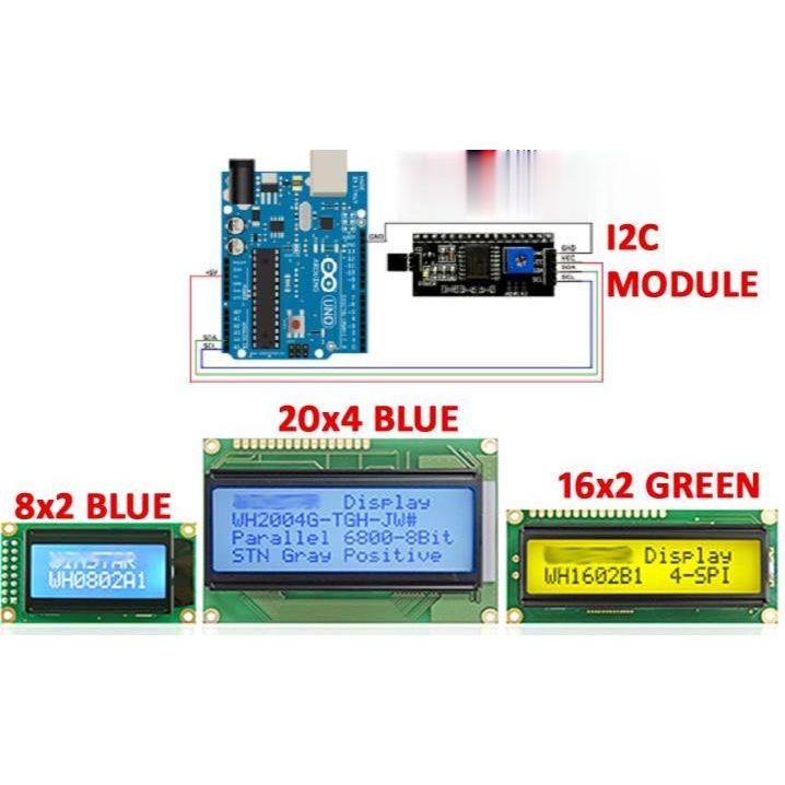JGD LCD Green / Blue 8x2 16x2 20x4 Arduino Serial Adapter IIC I2C TWI ... JGD LCD Green / Blue 8x2 16x2 20x4 Arduino Serial Adapter IIC I2C TWI ...