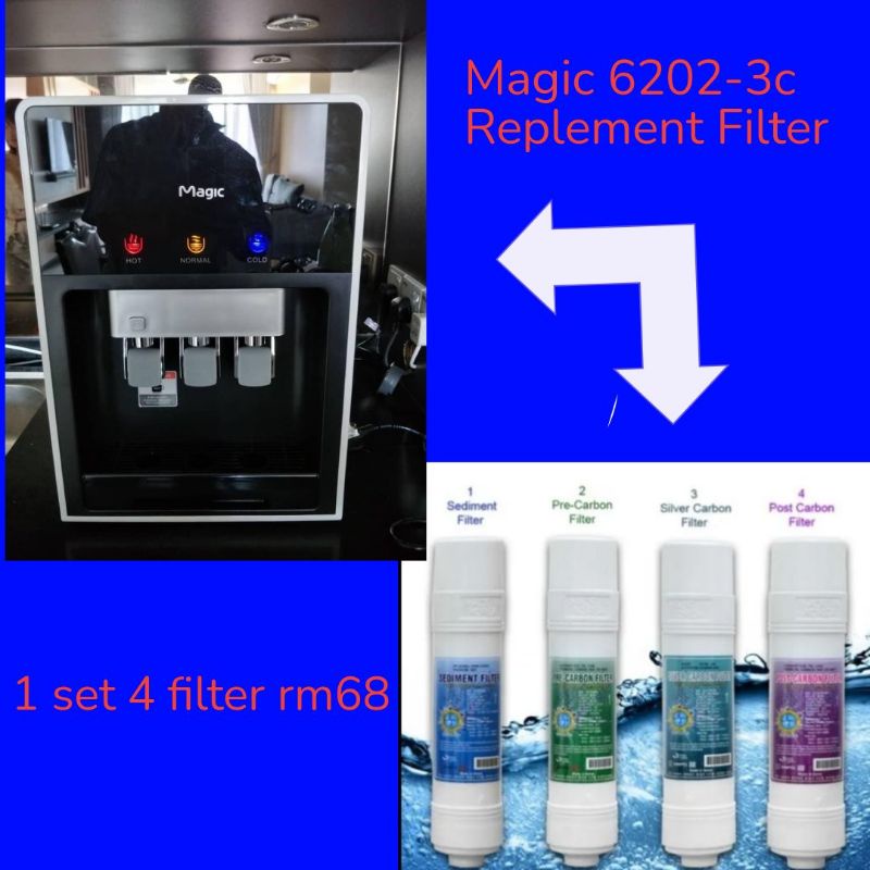 Panapis Air Replacement Magic filter 1 set 4 filter | Shopee Malaysia Panapis Air Replacement Magic filter 1 set 4 filter | Shopee Malaysia