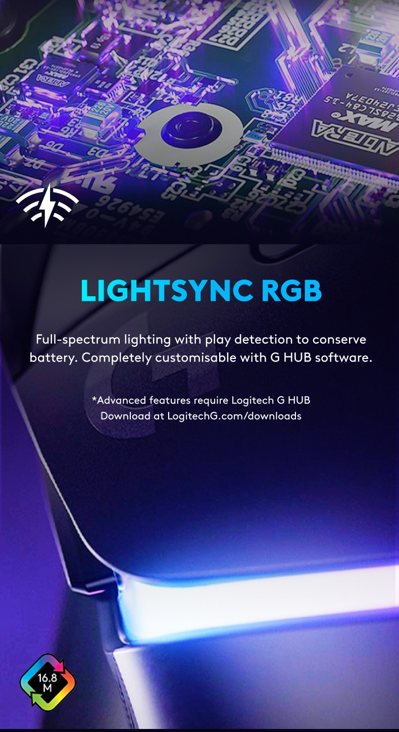 Logitech G502 X Plus Lightspeed Wireless RGB Gaming Mouse Optical Mouse ...