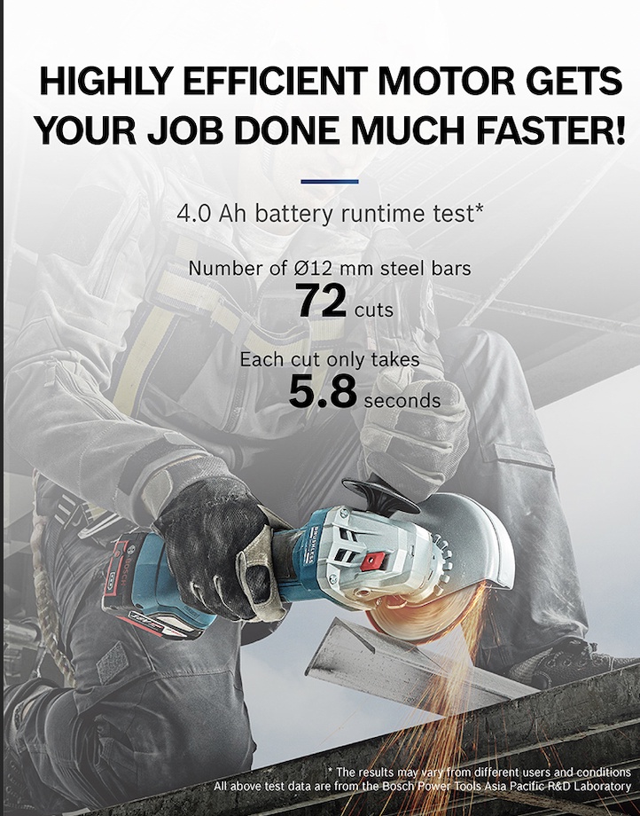 EEHIONG1977 BOSCH GWS 180-LI Cordless Angle Grinder Brushless Motor ...