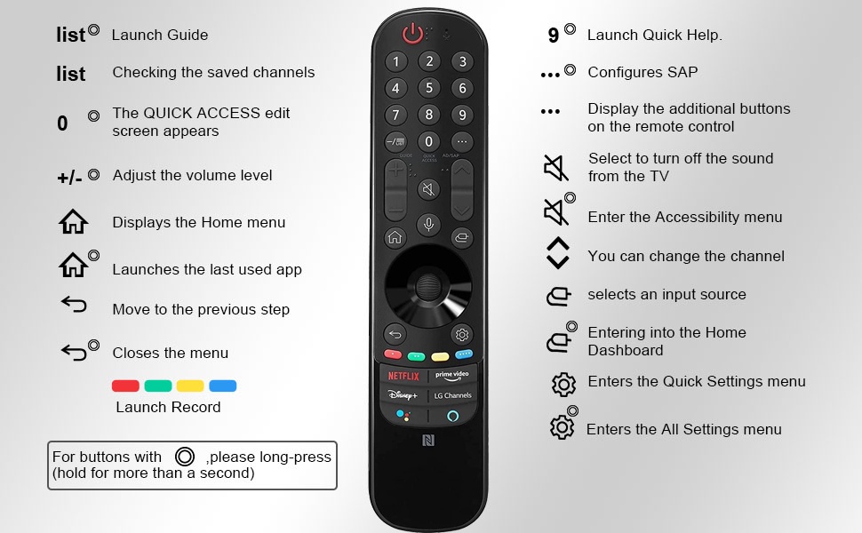 New AN-MR21GA MR21GA Replaced Remote Control for LG Smart TV 43NANO ...