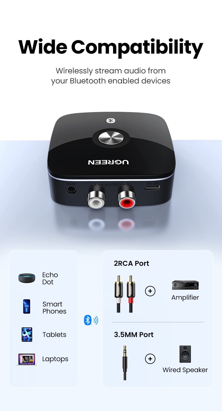 UGREEN Bluetooth Receiver 5.1 aptX Audio Music RCA 3.5mm Jack Aux ...