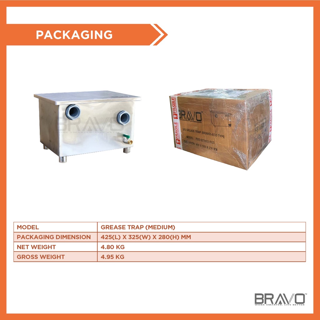 Stainless Steel Grease Trap/Perangkap Minyak Gris 27L/Penapis Minyak ...