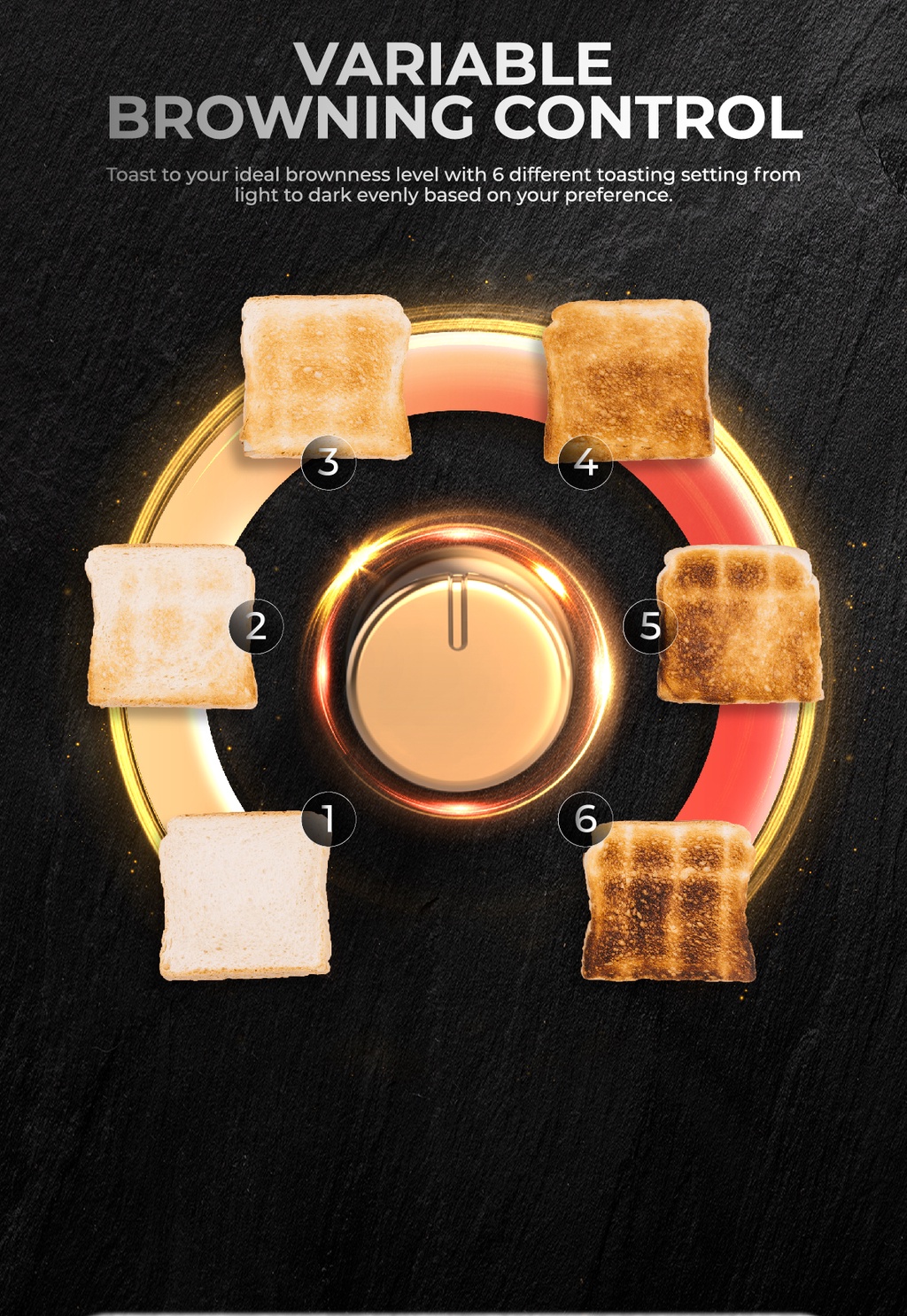 PERYSMITH 4 SLICE BREAD TOASTER SIGNATURE SERIES SN2000 - PerySmith ...